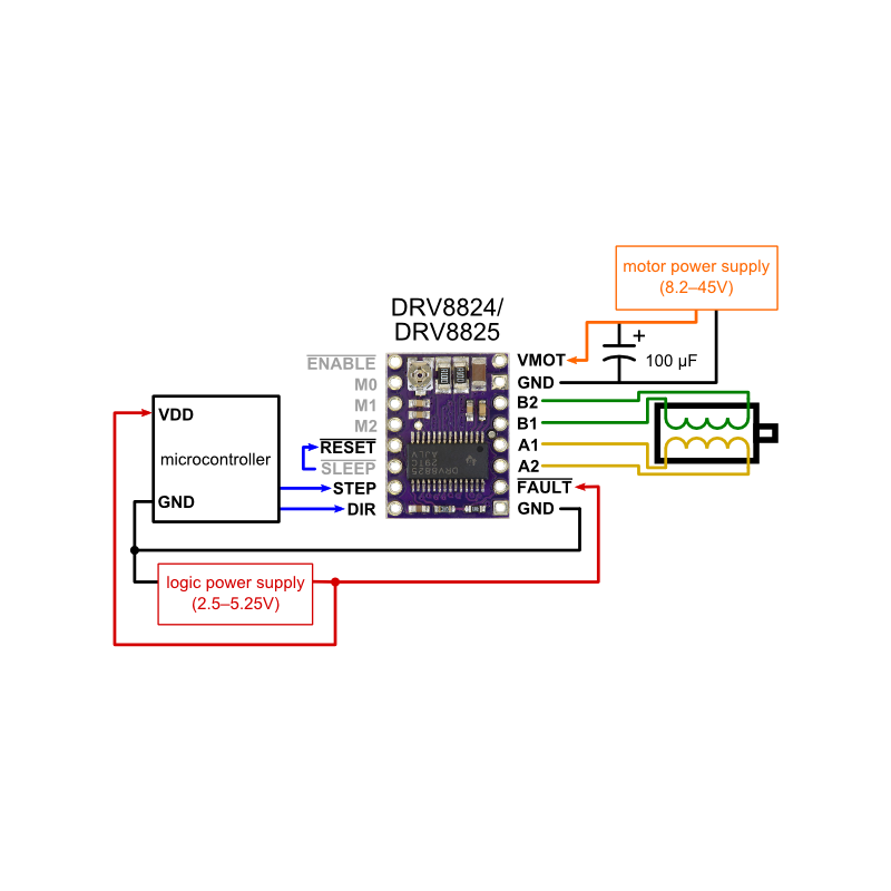 DRV8825-STEPPER-MOTOR-DRIVER